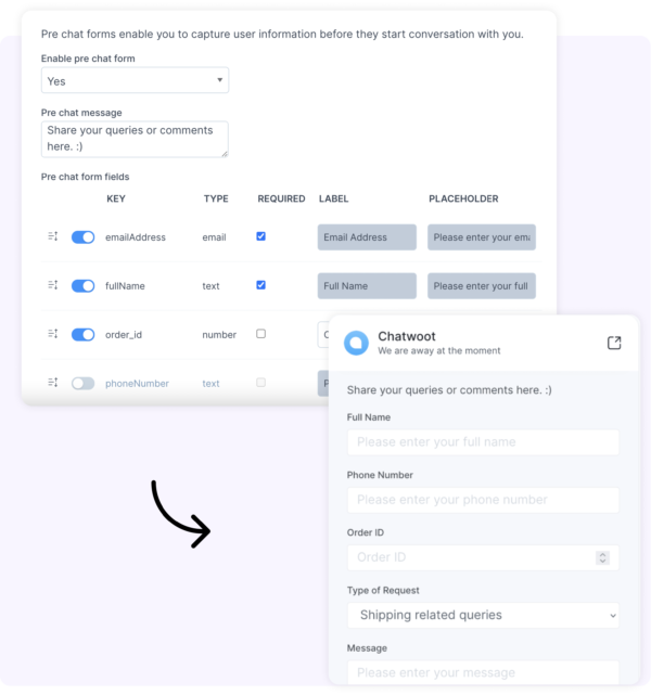 pre-chat-forms – Chat